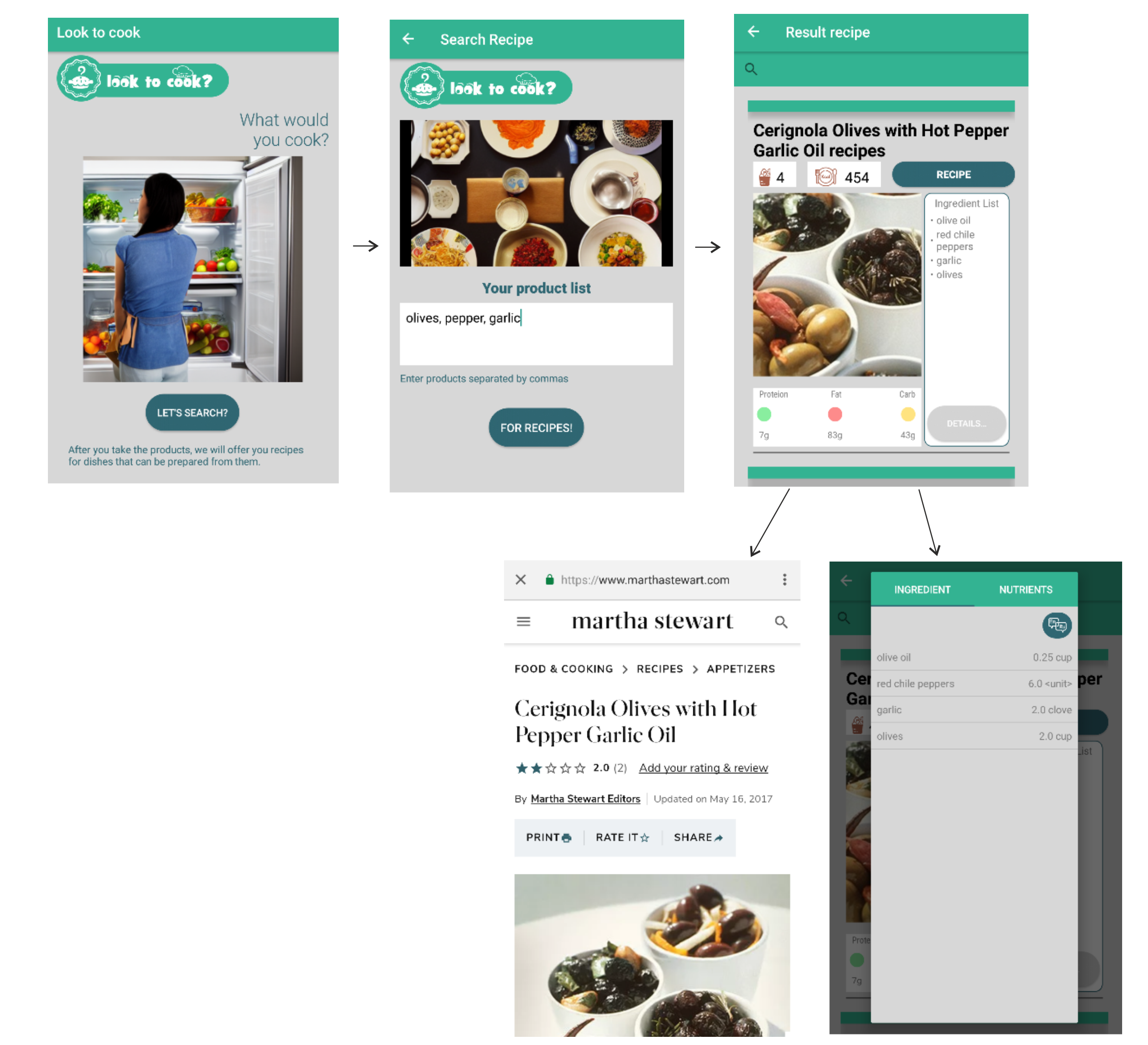 Look to cook | Look_to_cook